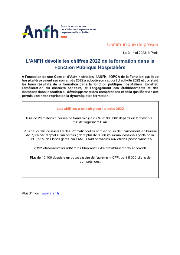 Cp Chiffres 2022 | ANFH