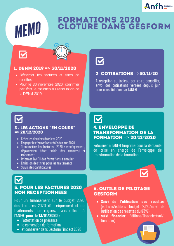 Actions à mener Gesform | ANFH