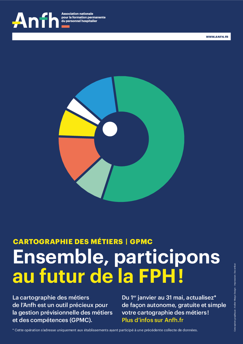 Affiches Cartographies | ANFH