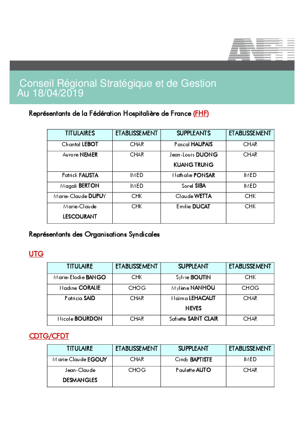 Composition du CRSG | ANFH