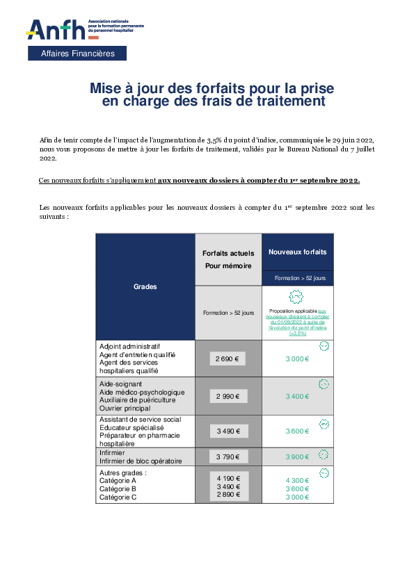 MISE A JOUR DES FORFAITS POUR LA PRISE EN CHARGE DE FRAIS DE TRAITEMENT ...