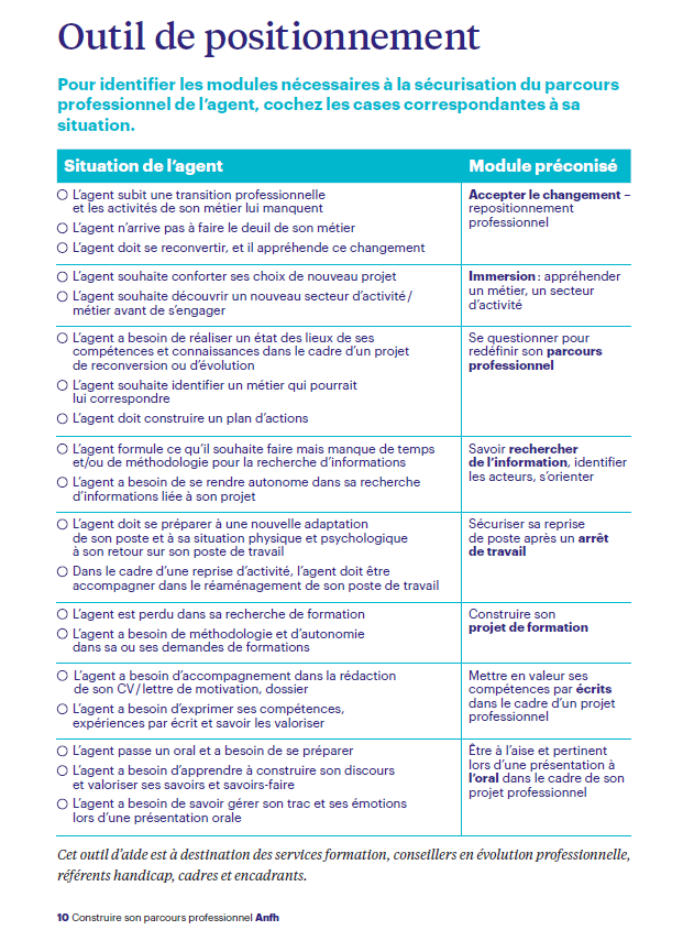 Outil de positionnement | ANFH