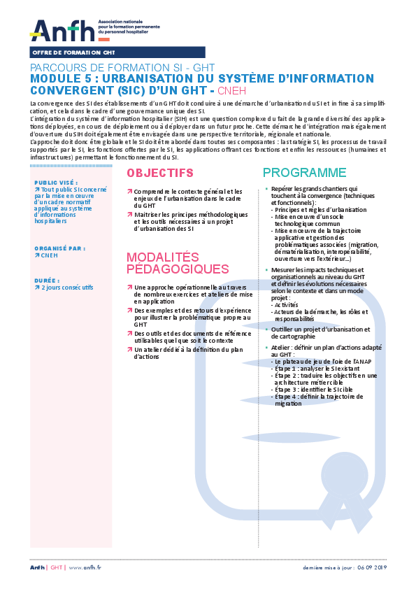 SI - Module 5 Urbanisation | ANFH
