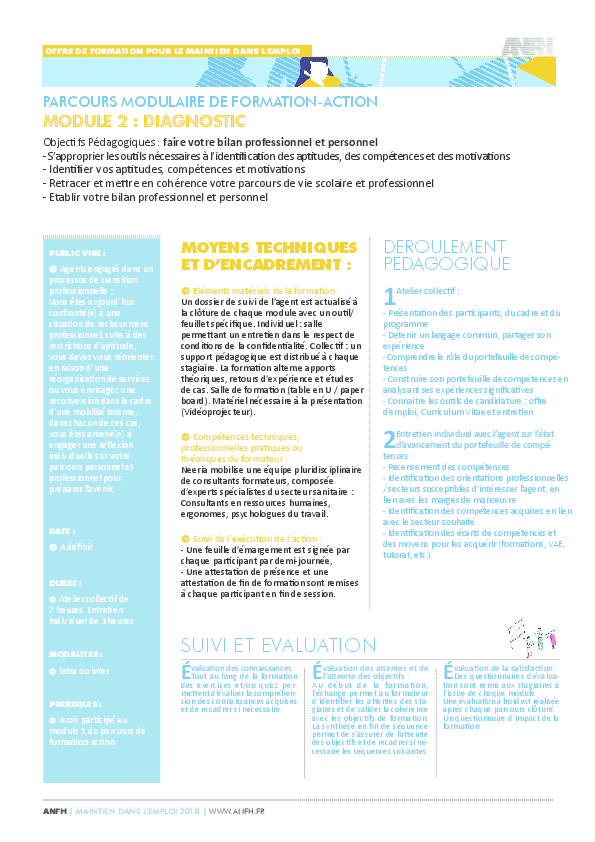 Diagnostic Individuel et d Equipe