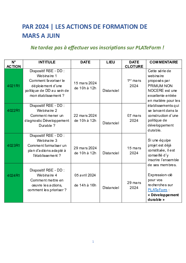 Actions PAR mars-juin 2024 | ANFH