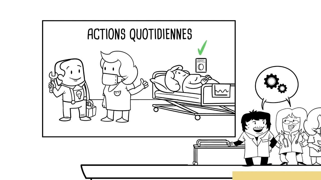 Capsule pédagogique QVT | ANFH